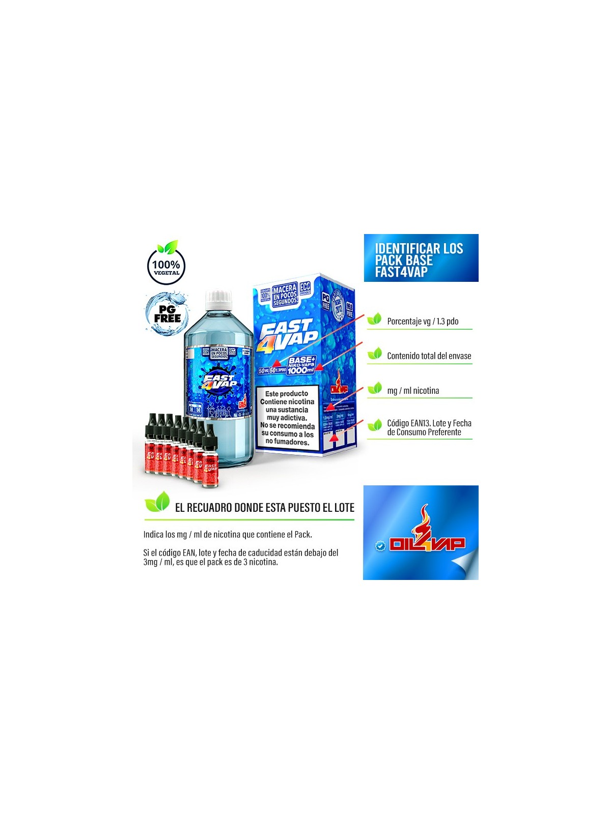 F4V - PACK BASE FAST4VAP 1L - 3MG/ML